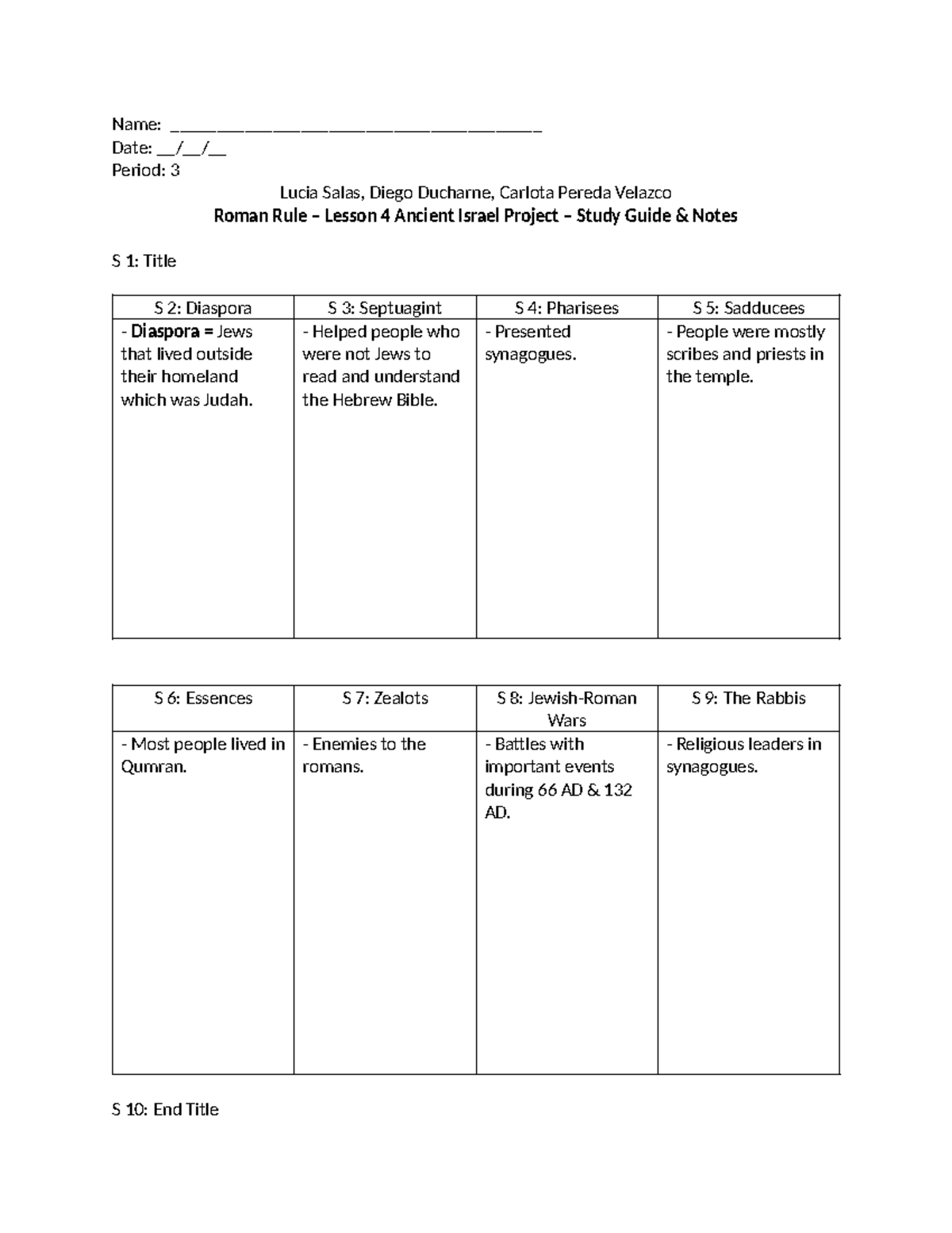 Roman Rule – Lesson 4 Ancient Israel Project – Study Guide & Notes ...