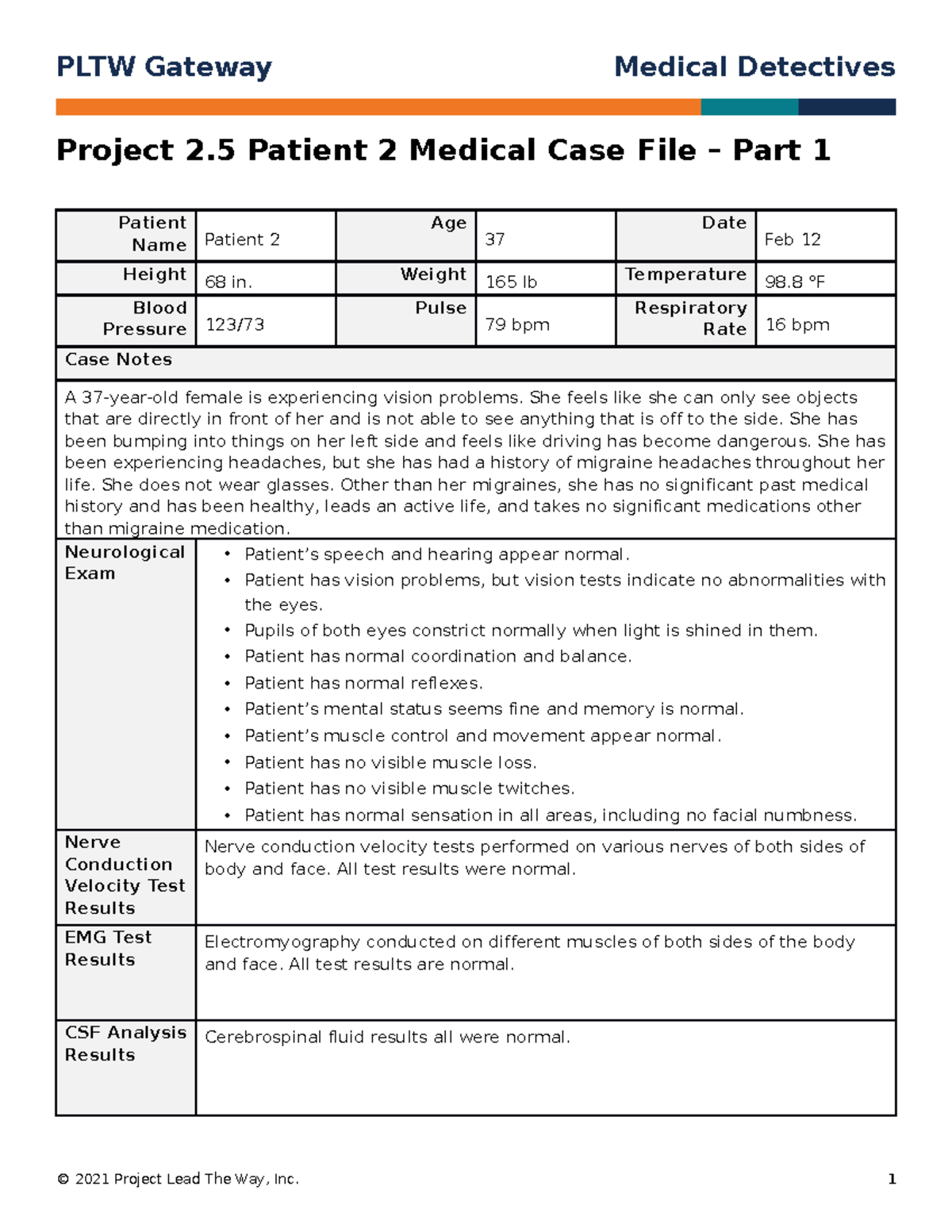 MD 2 5Patient 2Medical Case File Part1 - PLTW Gateway Medical ...