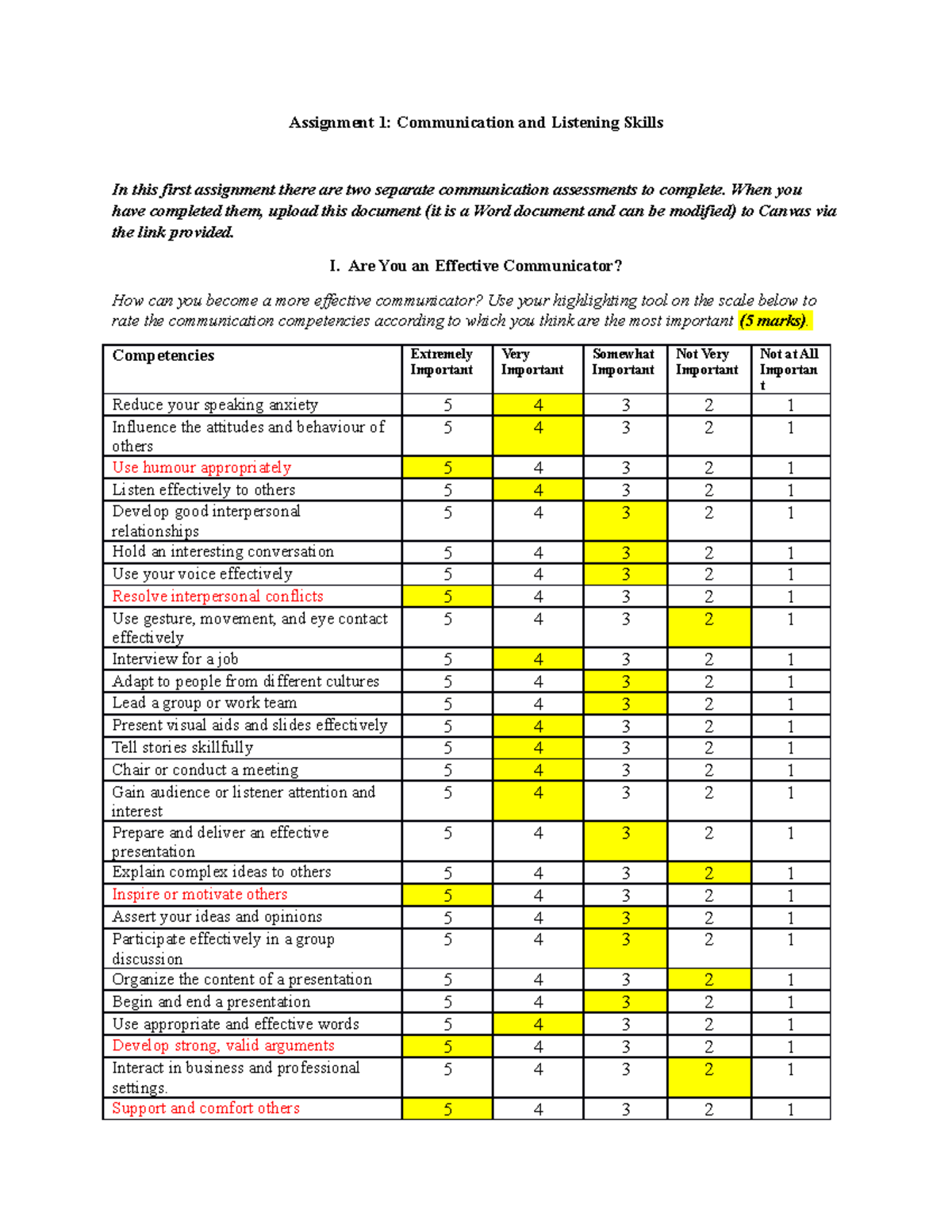 Interpersonal Relationships Assignment 1 - Assignment 1: Communication ...