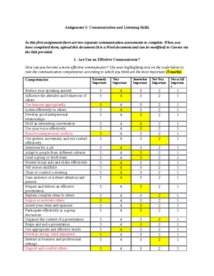 Communications Assignment 1 - Assignment 1: Communication and Listening ...