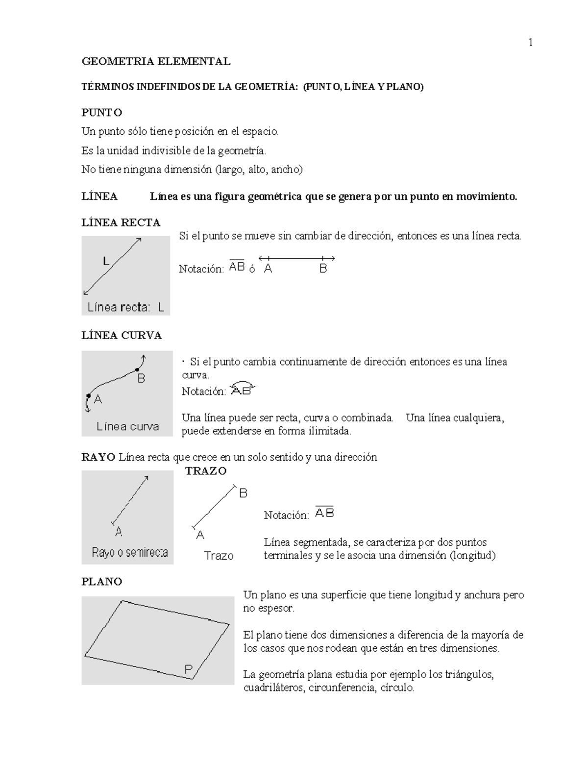 AN Geometria Elemental - GEOMETRIA ELEMENTAL TÉRMINOS INDEFINIDOS DE LA ...