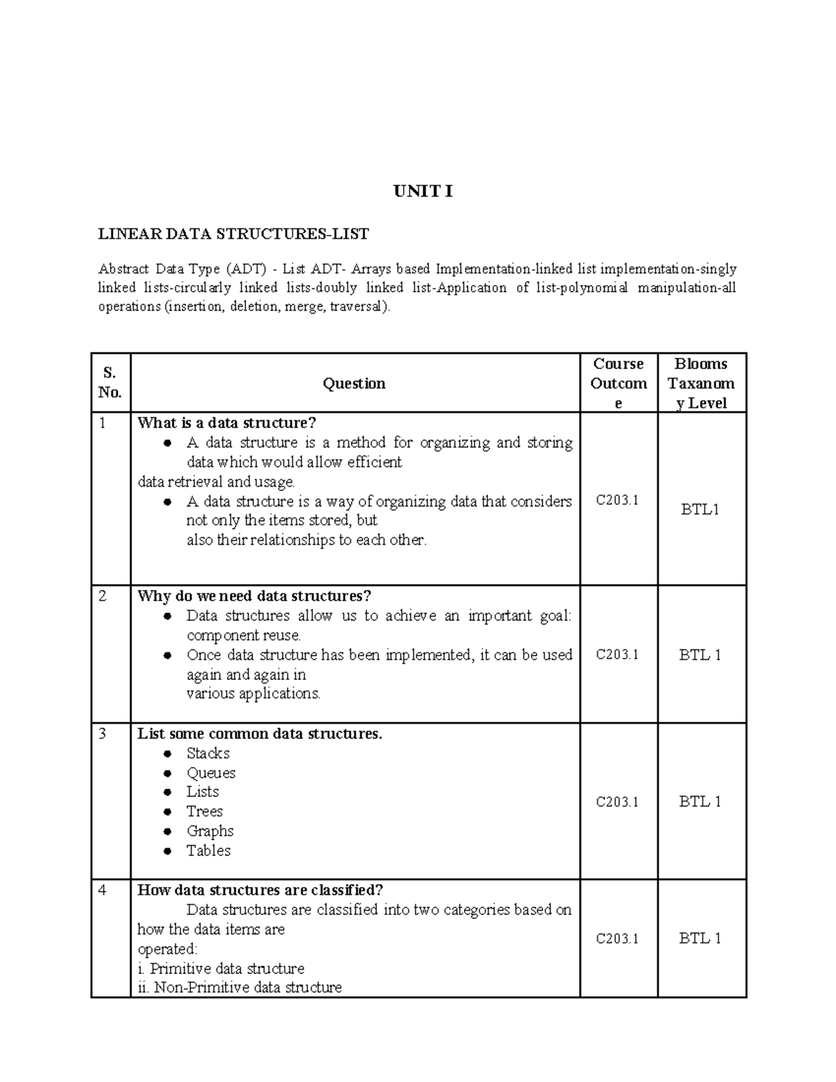 Data Structures Unit Wise Important Questions Unit I Linear Data Structures List Abstract Data