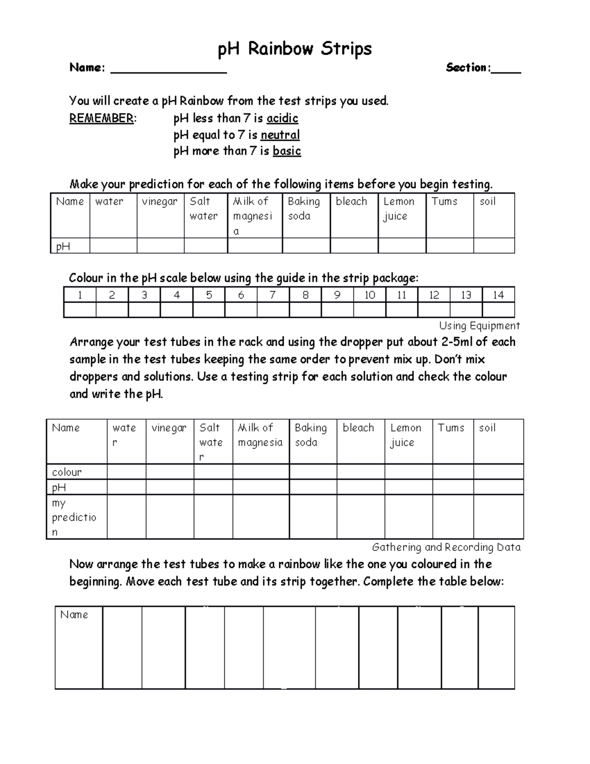 Rainbowp HTesting Lab-1 - pH Rainbow Strips Name ...