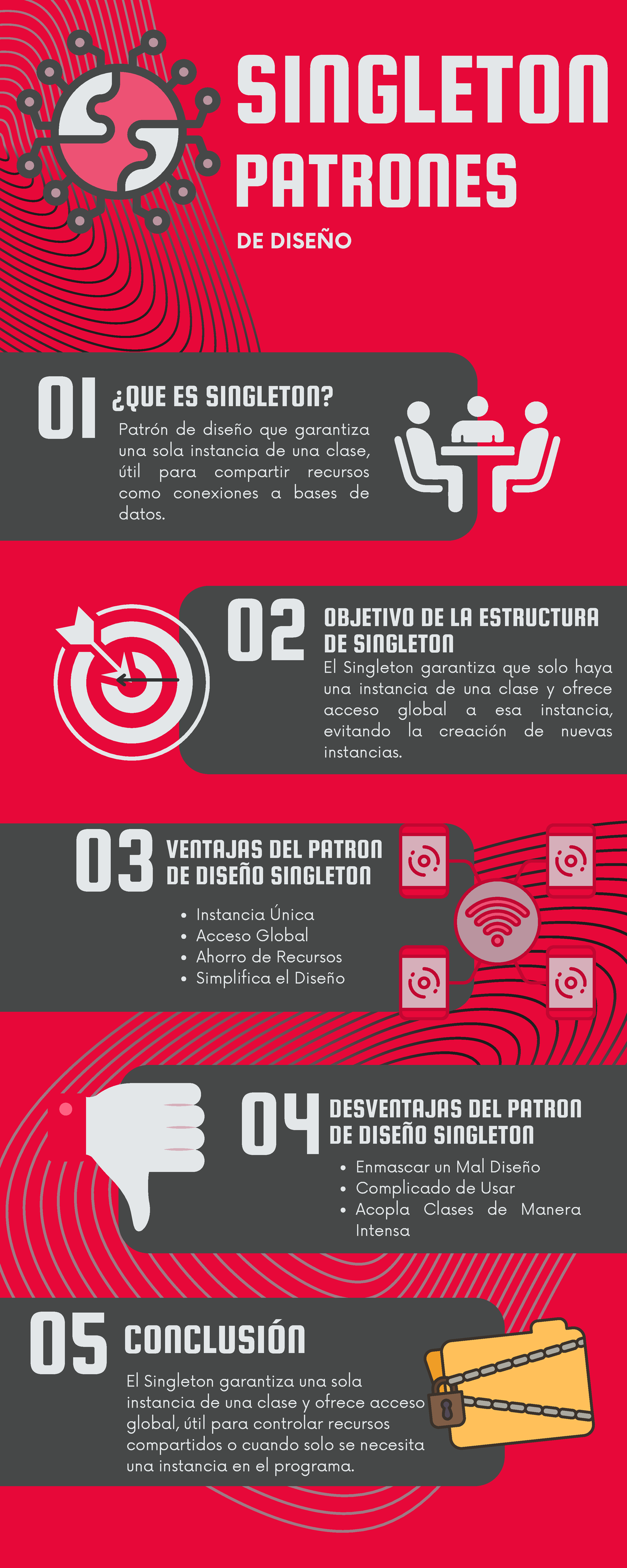 Infografía Singleton - ASDASD - SINGLETON PATRONES DE DISEÑO 01 ¿QUE ES ...