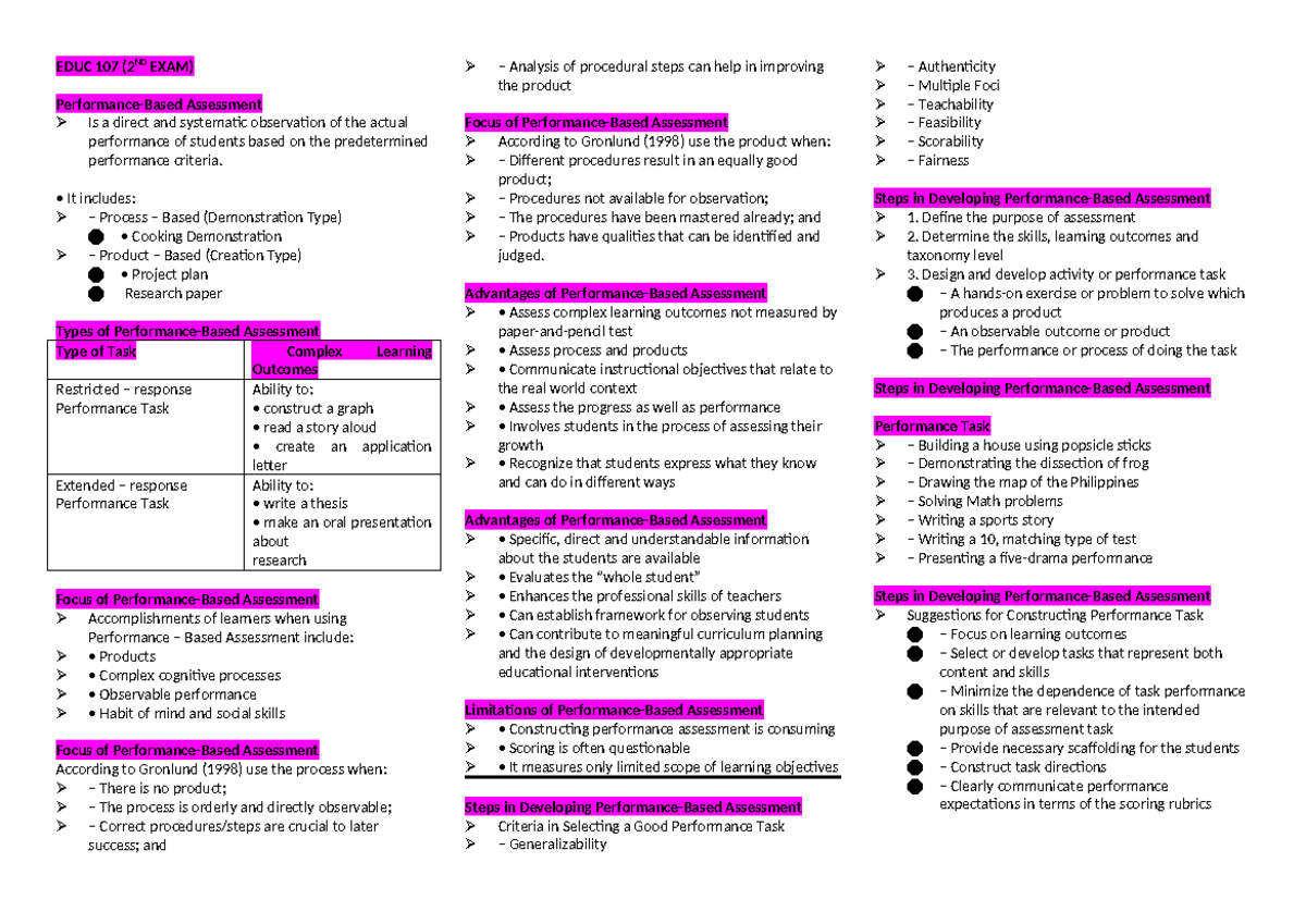 Assessment in learning - EDUC 107 (2ND EXAM) Performance-Based ...