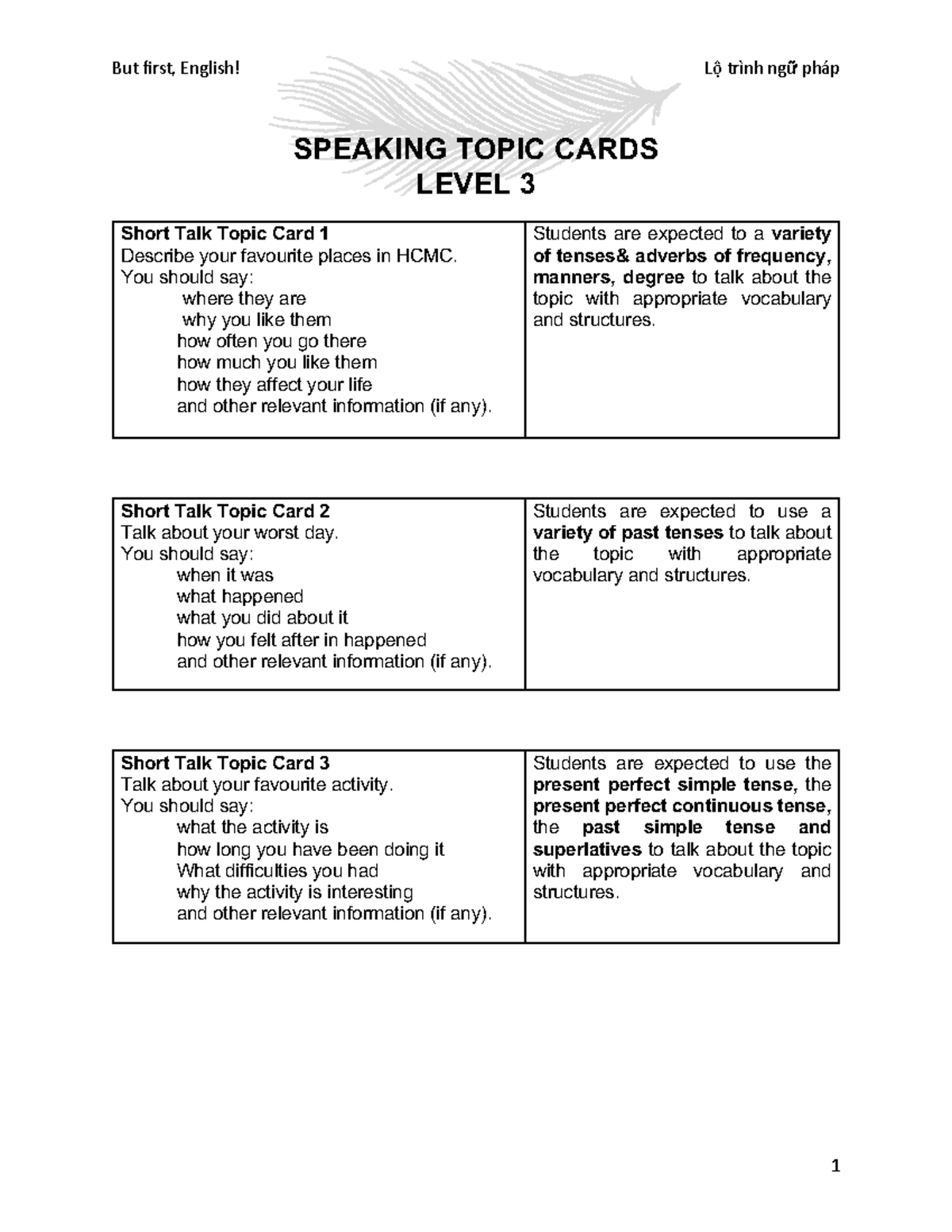 Speaking topics_Lv3_Lộ trình ngữ pháp - But first, English! Lộ trình ...