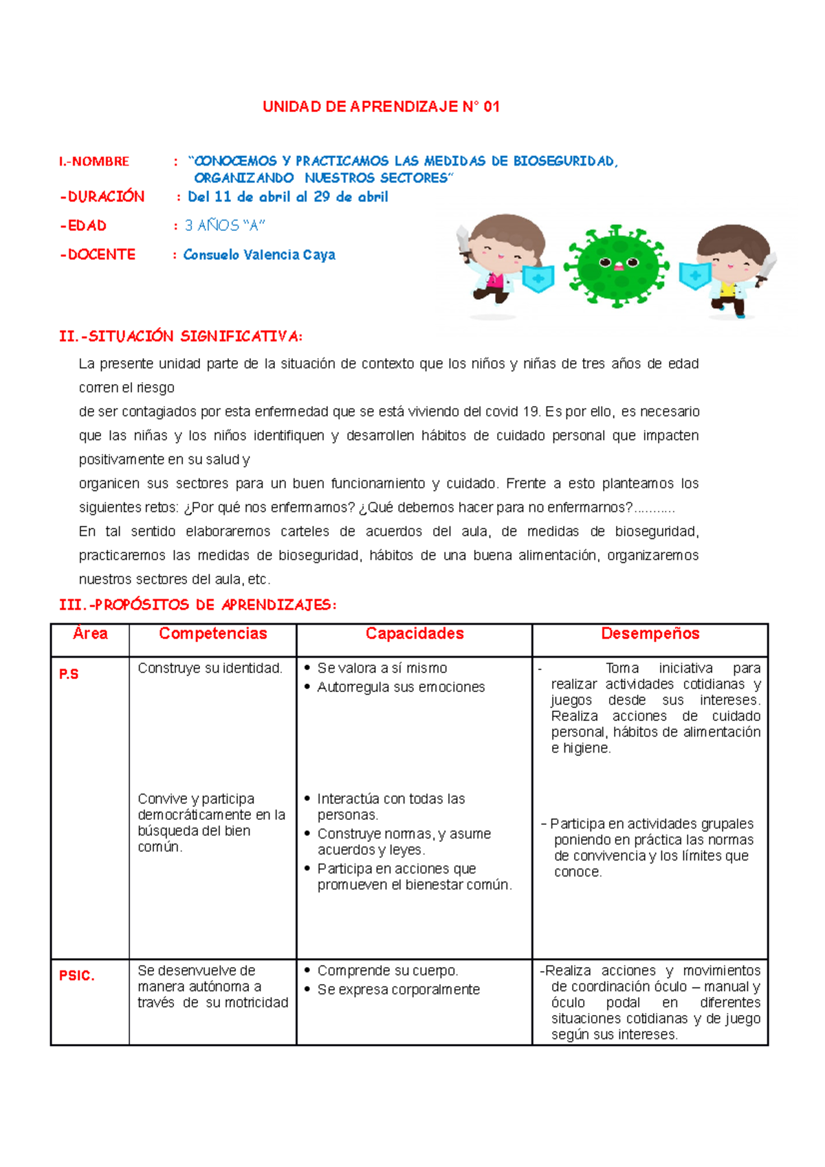 Unidad DE Aprendizaje N 1 - UNIDAD DE APRENDIZAJE N° 01 I.-NOMBRE : “CONOCEMOS Y PRACTICAMOS LAS ...