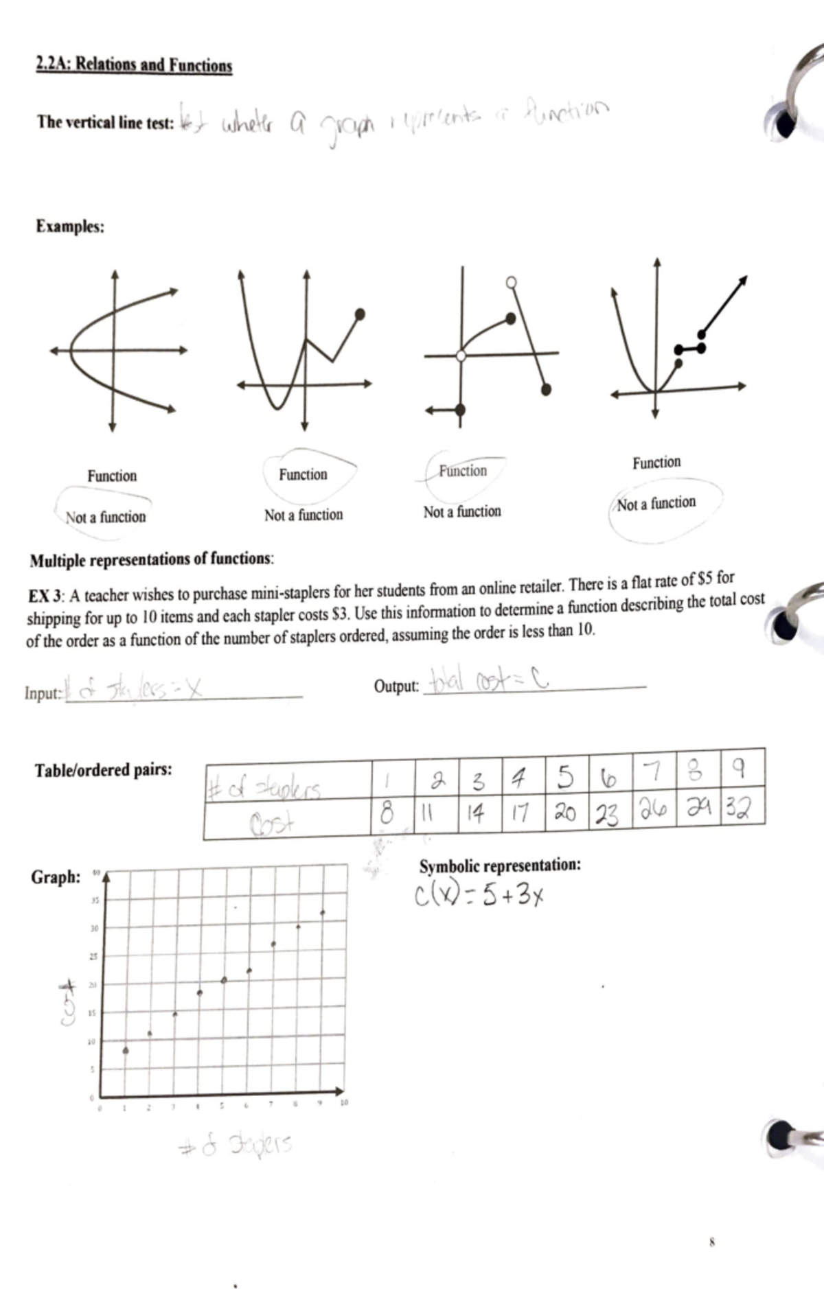 2.2A Relations and Functions pt3 - 2 : Relations and Functions ' The ...