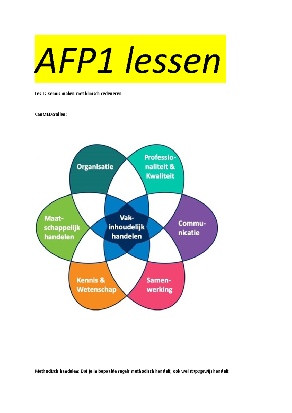 AFP1 KTF1 - AFP1 lessen Les 1: Kennis maken met klinisch redeneren ...