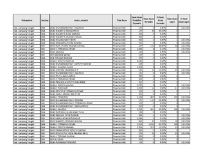 Perkalian Dasar Lembar Kerja Matematika Numerasi SD Kelas 3 Hitam Putih ...