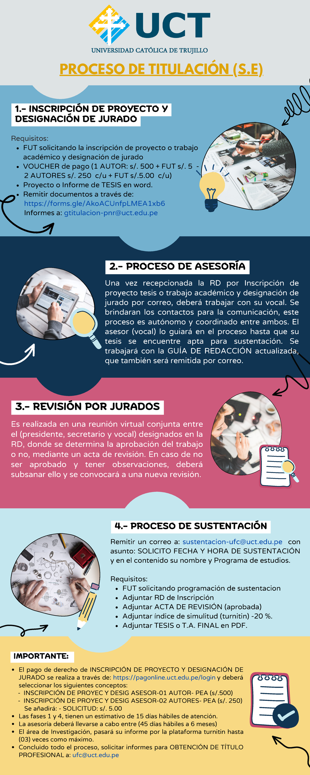 Proceso DE Titulación S.E. - Informacion - 1.- INSCRIPCIÓN DE PROYECTO Y DESIGNACIÓN DE JURADO ...