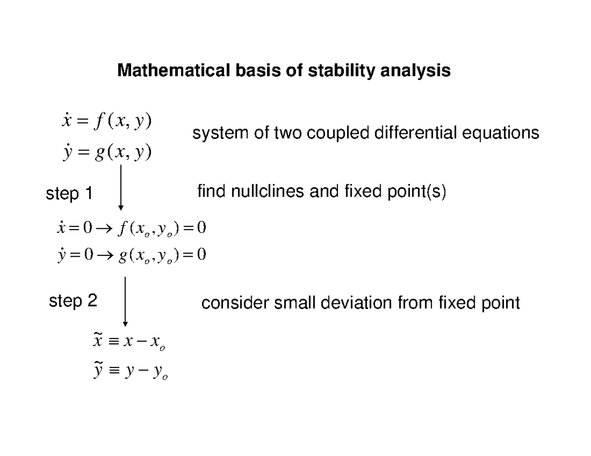 Biology notes - ####### Mathematical basis of stability analysis ...