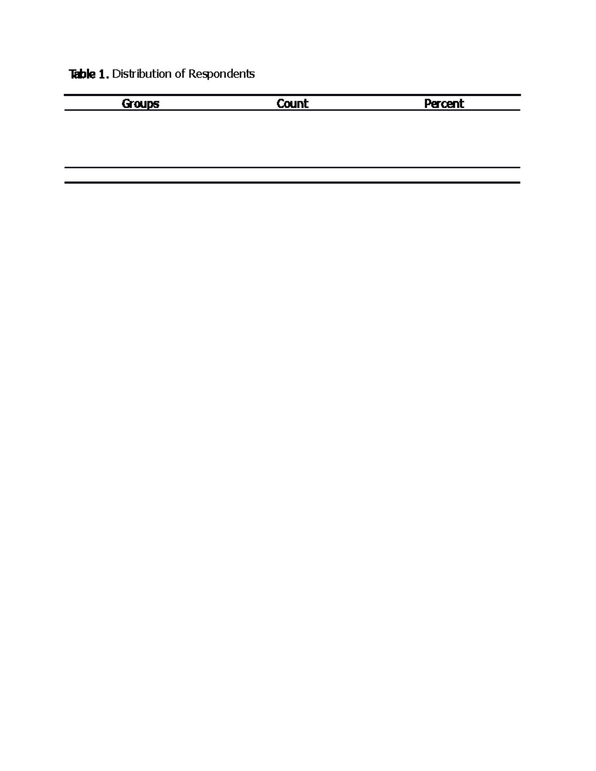 Tables copy - all for you - Table 1. Distribution of Respondents Groups ...