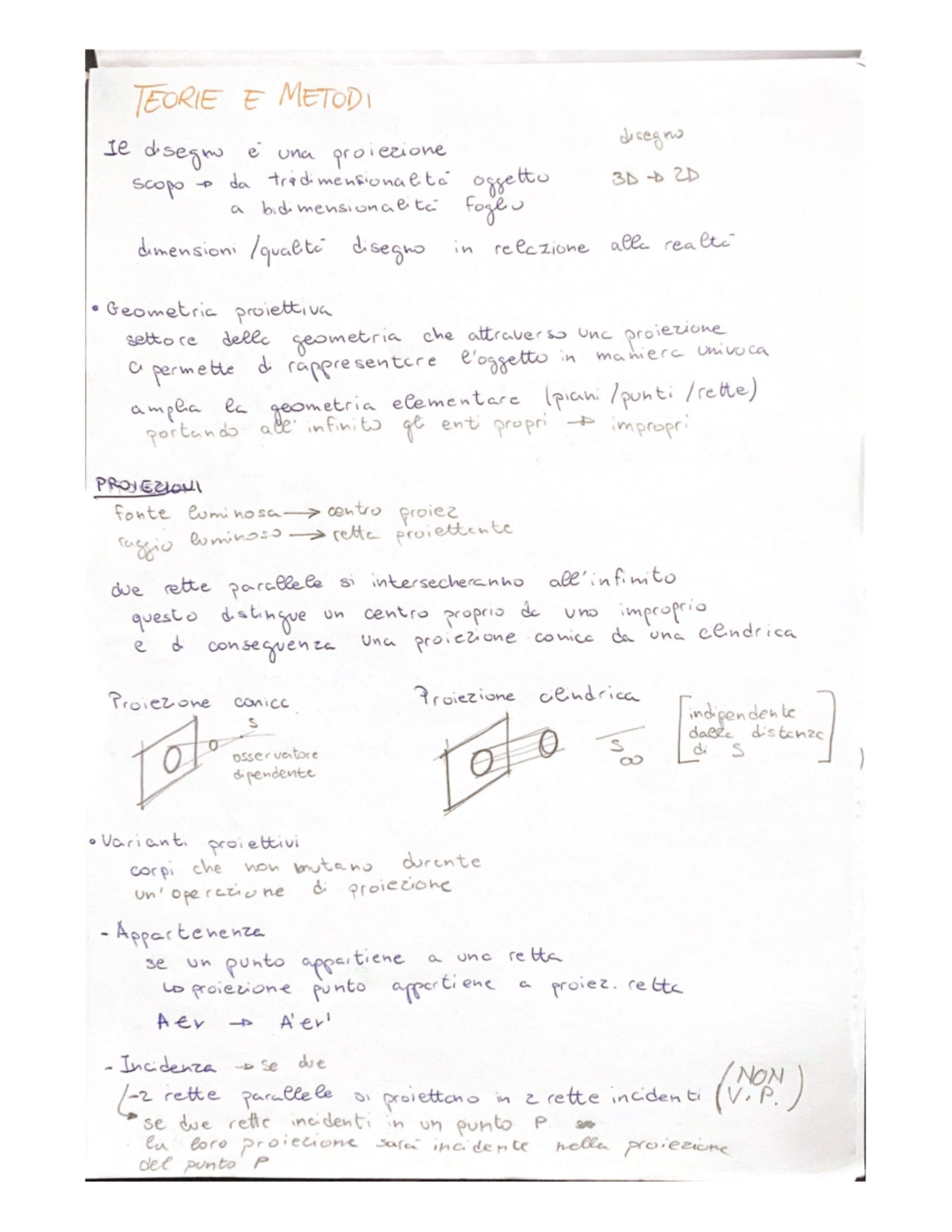 Teorie E Metodi del Disegno di Architettura - TEORIE E METODI Ie desegm ...