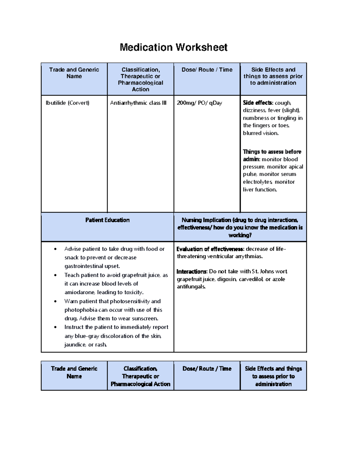 Week 9 meds - week 9 med worksheet - Medication Worksheet Trade and ...