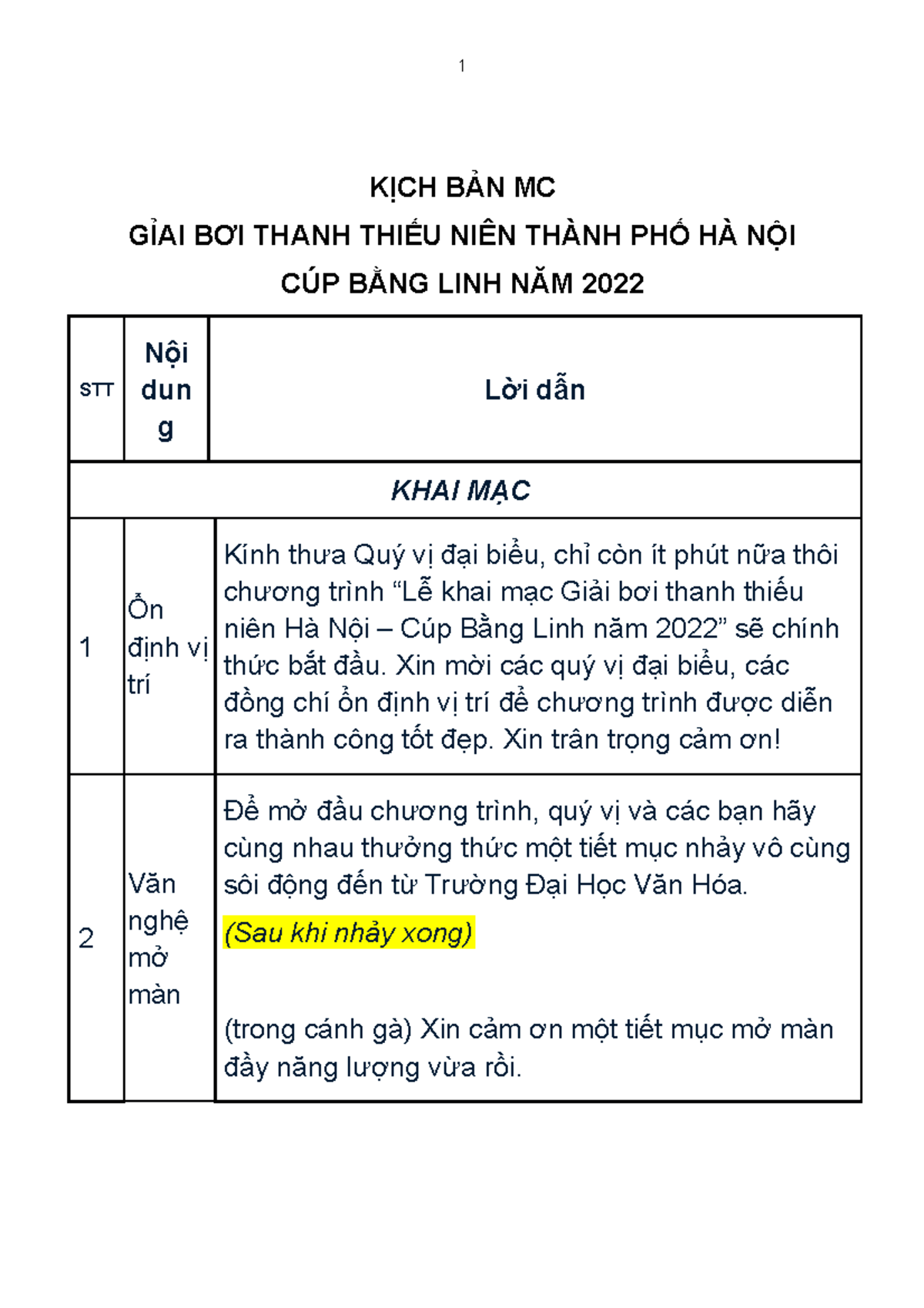 KB MC Giải bơi cúp Bằng Linh 2022 - KỊCH BẢN MC GỈAI BƠI THANH THIẾU ...