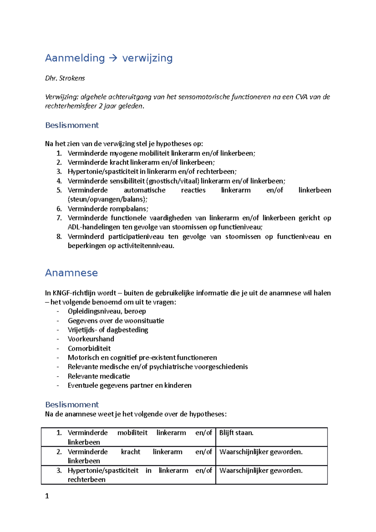CVA chronisch - FMH - Aanmelding verwijzing Dhr. Strokens Verwijzing ...