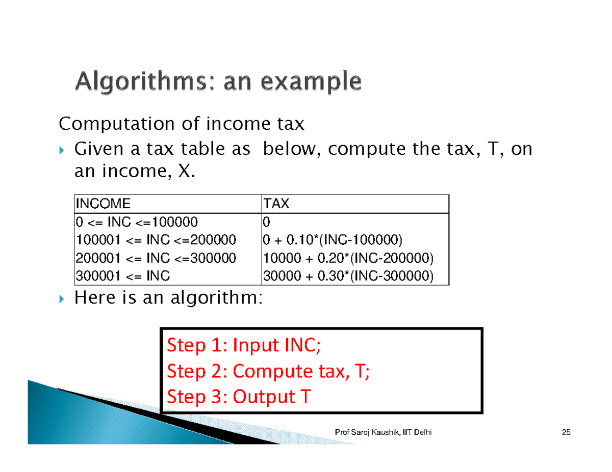 C++6 - table loop up algorithm and specific examples and problems ...