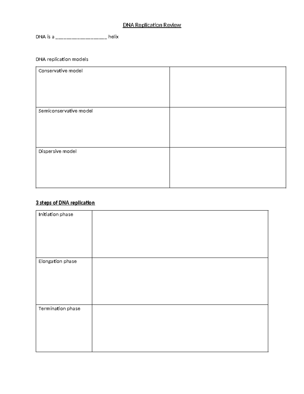 Bio - DNA Replication Review - DNA Replication Review DNA is a ...