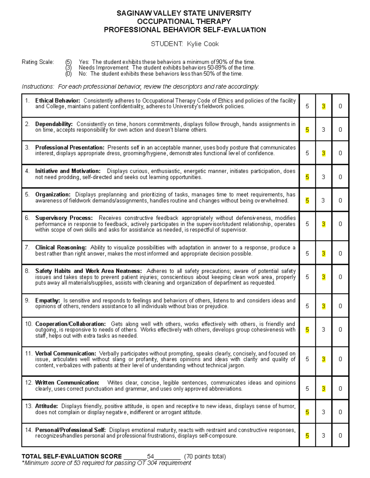 Self Behavior Evaluation - SAGINAW VALLEY STATE UNIVERSITY OCCUPATIONAL ...