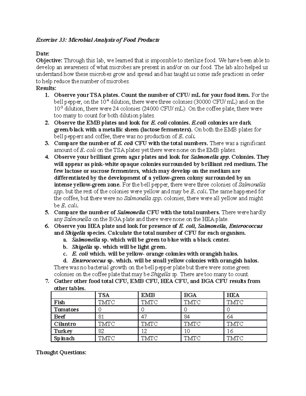 Lab Exercise 33 - Exercise 33: Microbial Analysis of Food Products Date ...