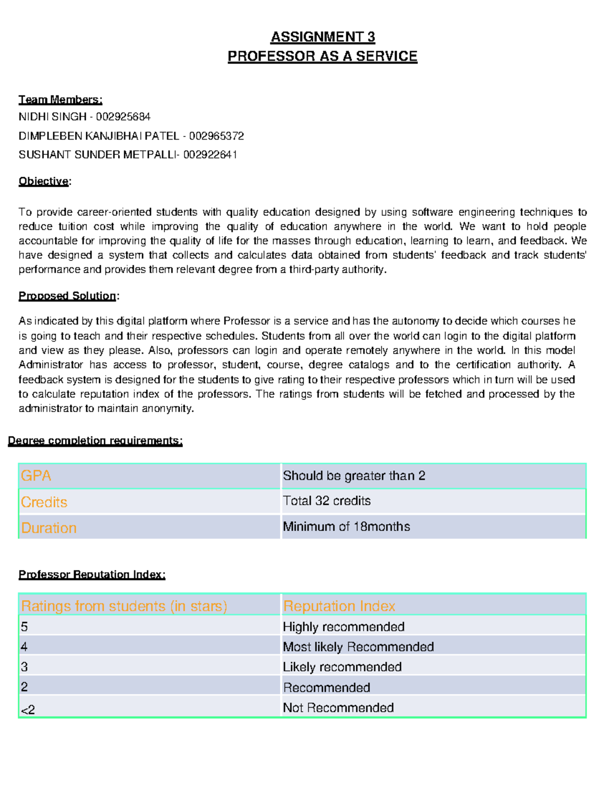 Assignment 3 Professor As AService - ASSIGNMENT 3 PROFESSOR AS A ...