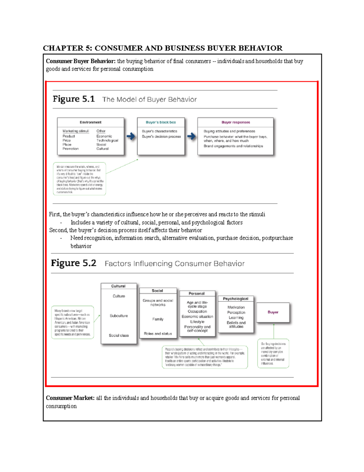 Exam 2 Study Guide - CHAPTER 5: CONSUMER AND BUSINESS BUYER BEHAVIOR ...