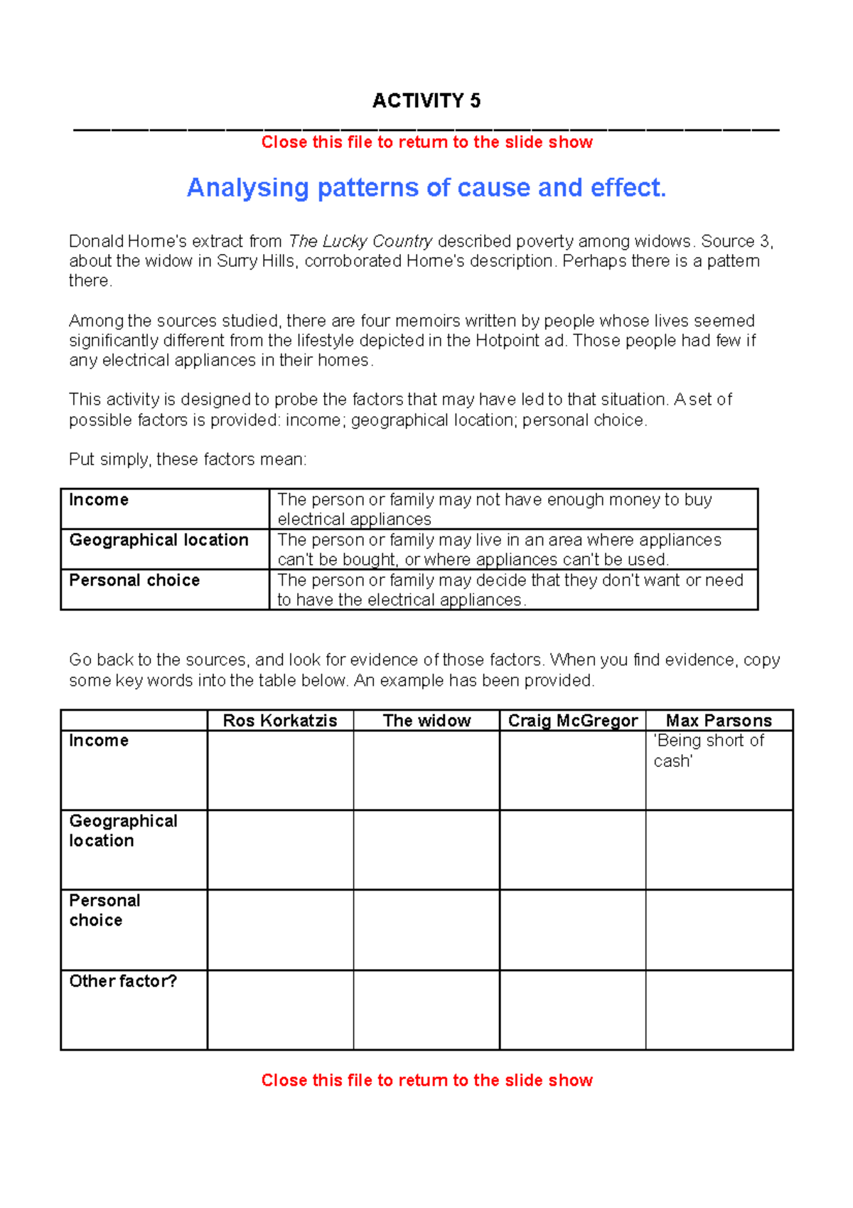 Activity 5 Patterns - this is very useful - ACTIVITY 5 Close this file ...