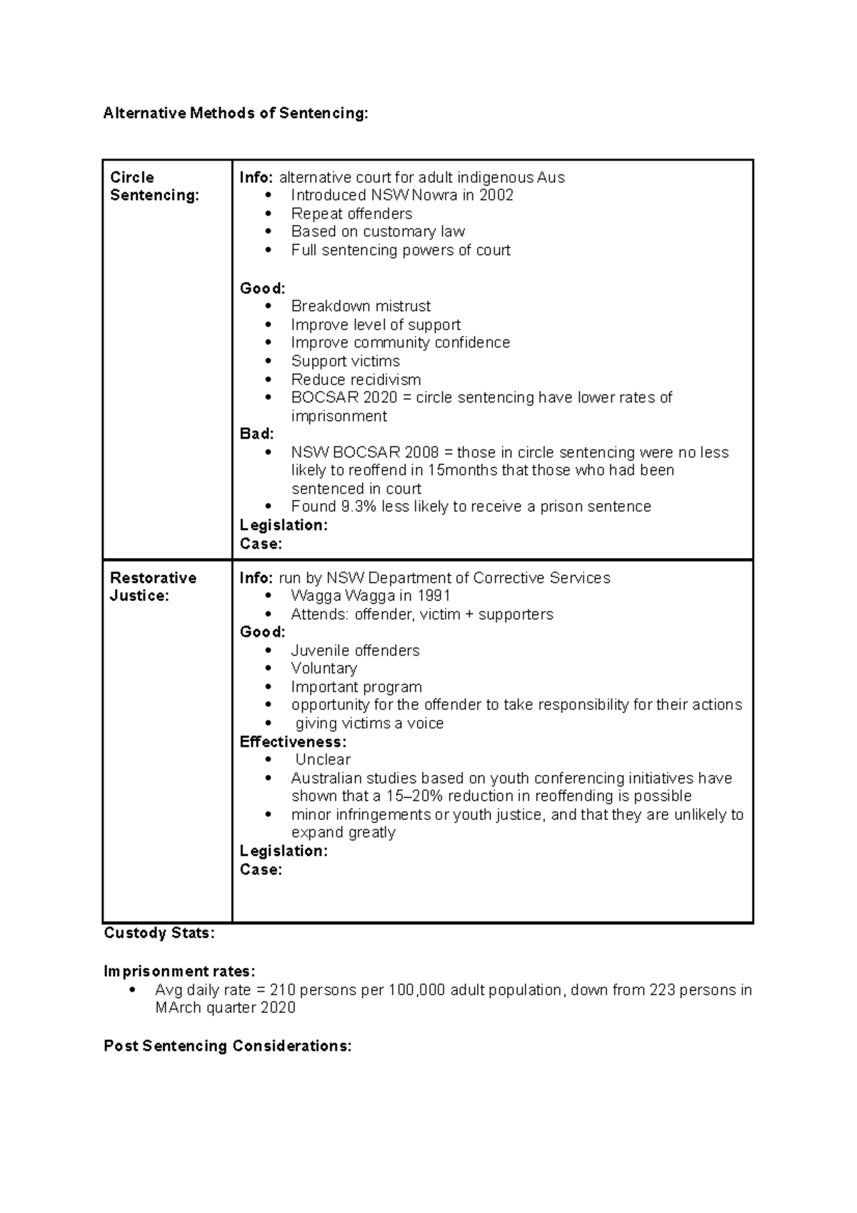 Alternative Methods of Sentencing - Alternative Methods of Sentencing ...