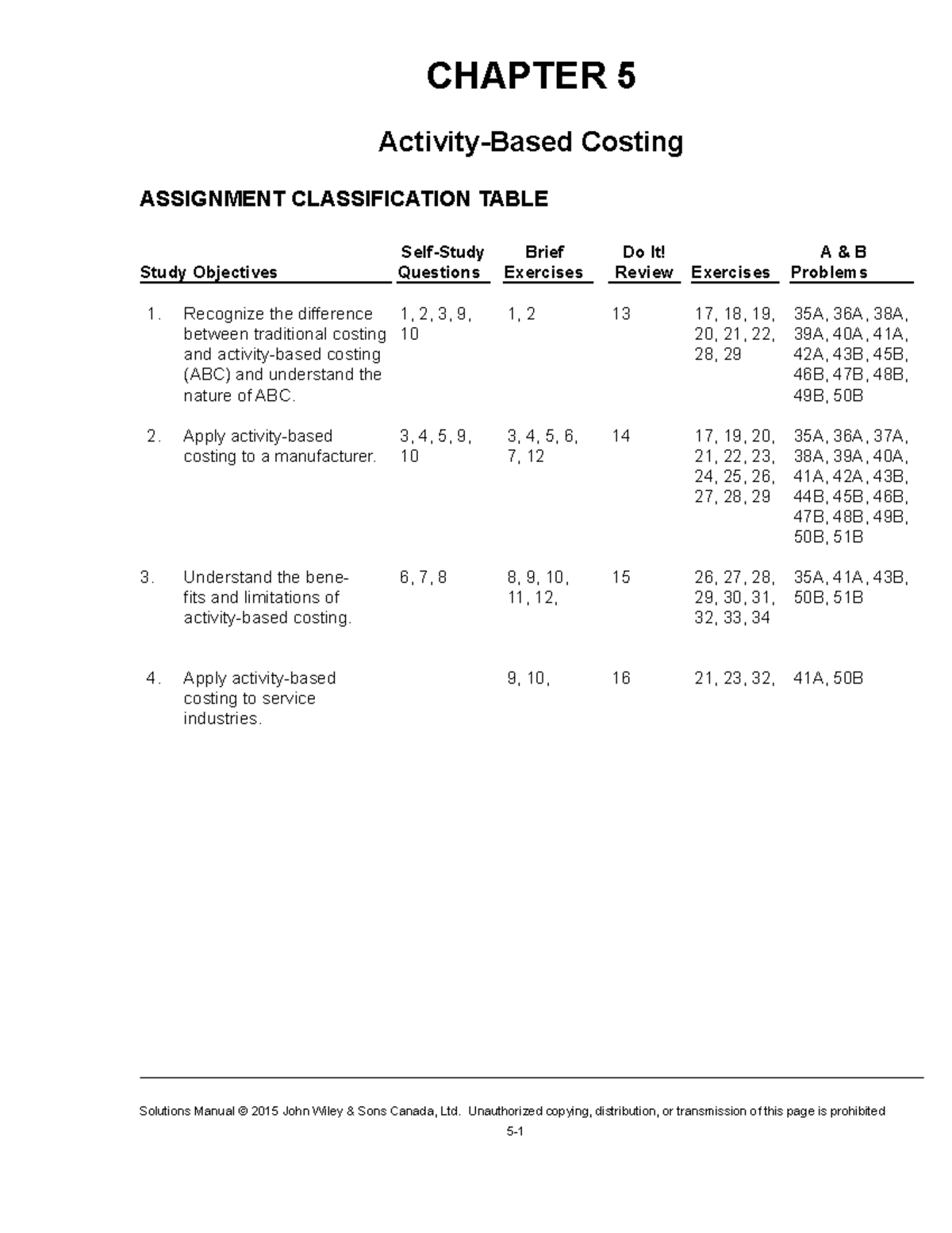 Sm05 - Solution manual for chapter 5 textbook questions - CHAPTER 5 ...