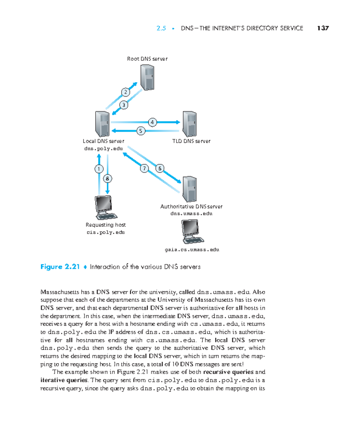 Network Chapter-02-19 - Massachusetts has a DNS server for the ...