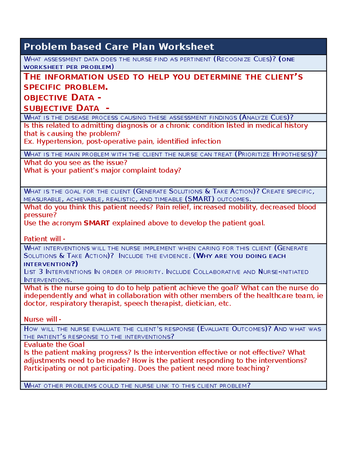 PBCP template Directions.Rev. 3 - Problem based Care Plan Worksheet ...