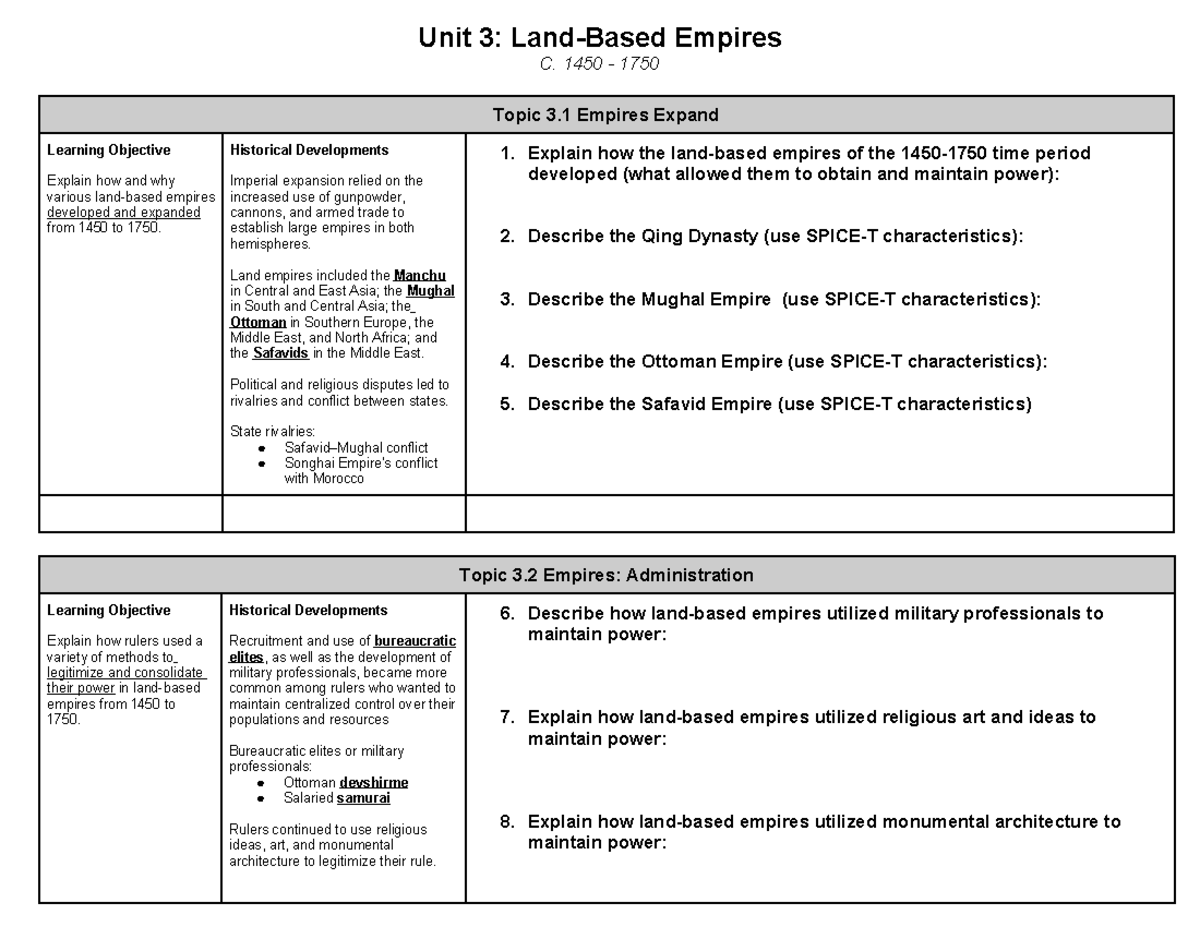 Unit 3 - Reading Guide - Unit 3: Land-Based Empires C. 1450 - 1750 ...