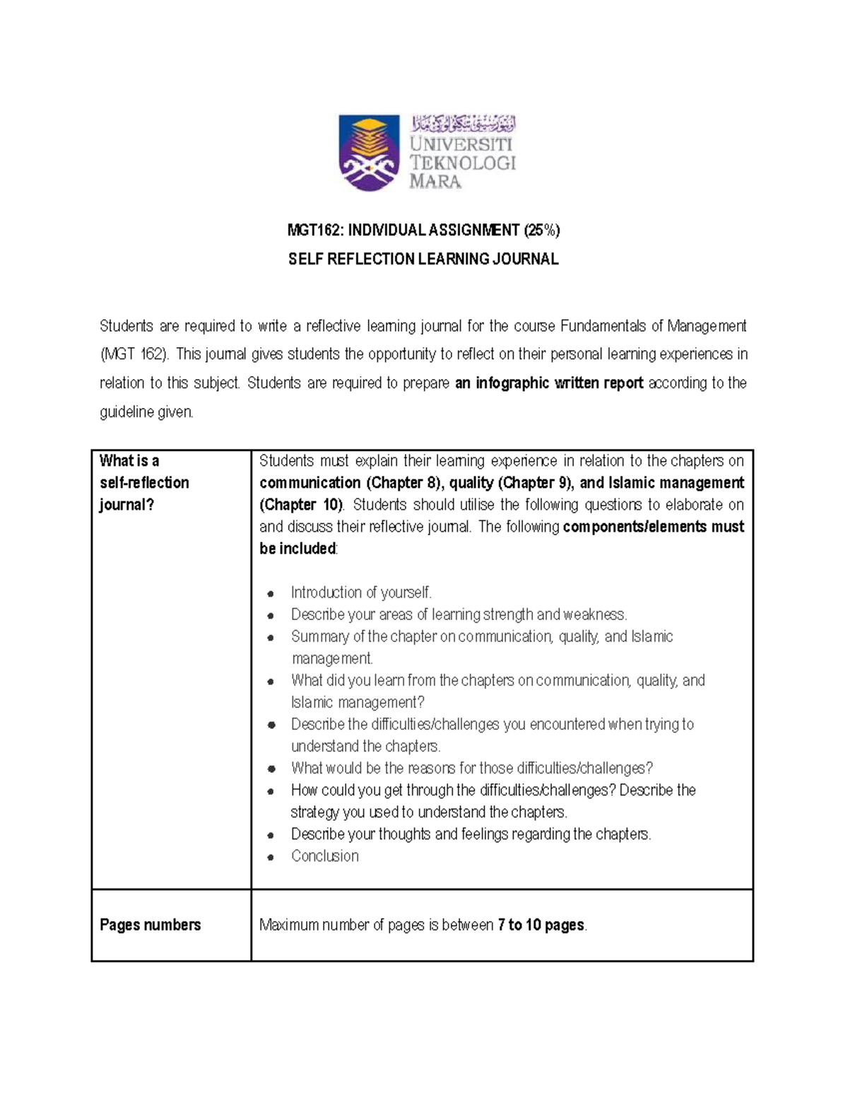 Share MGT162 Individual Assignment Reflection Journal October 2022 ...