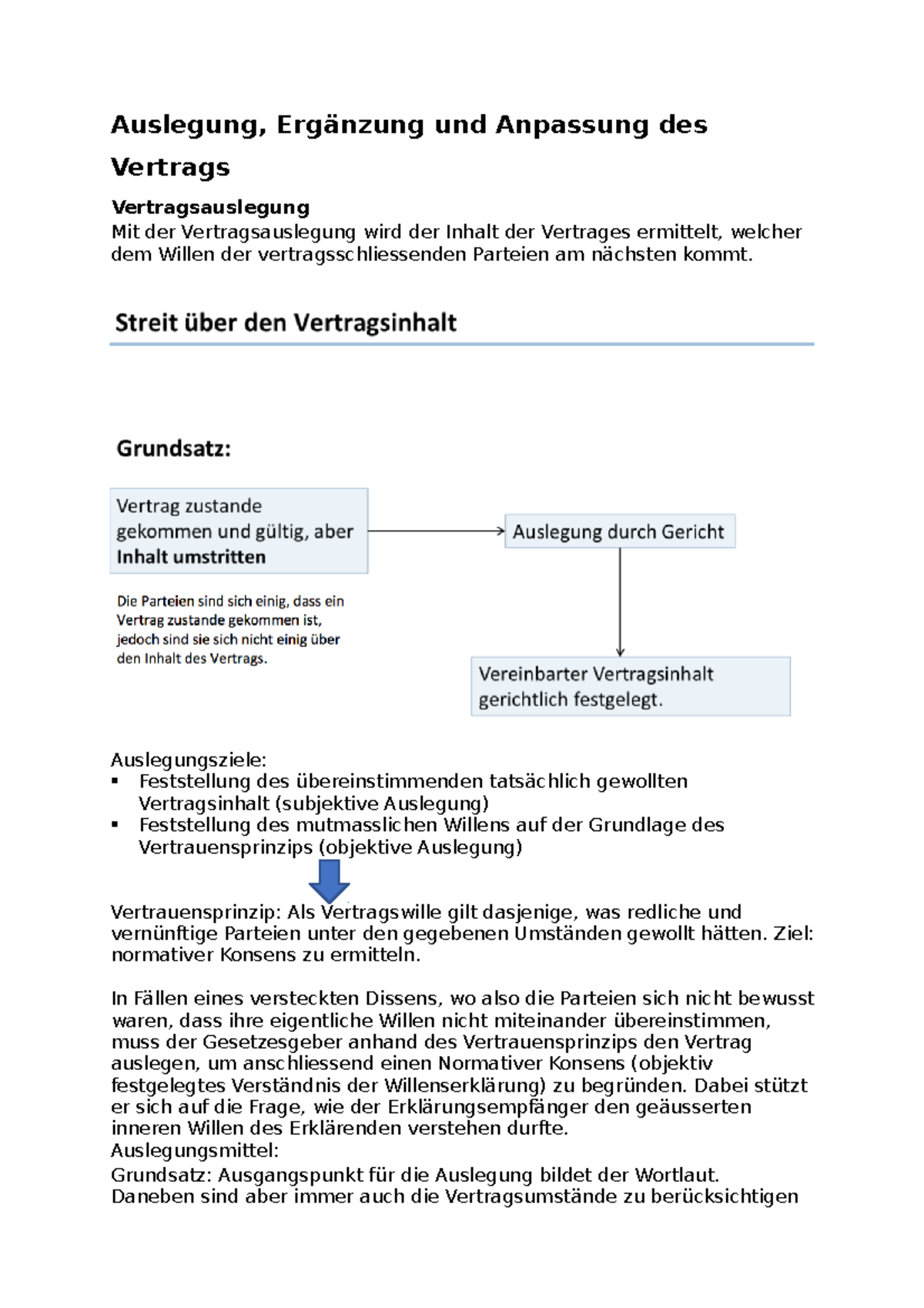Auslegung, Ergänzung und Anpassung des Vertrages - Auslegung, Ergänzung ...