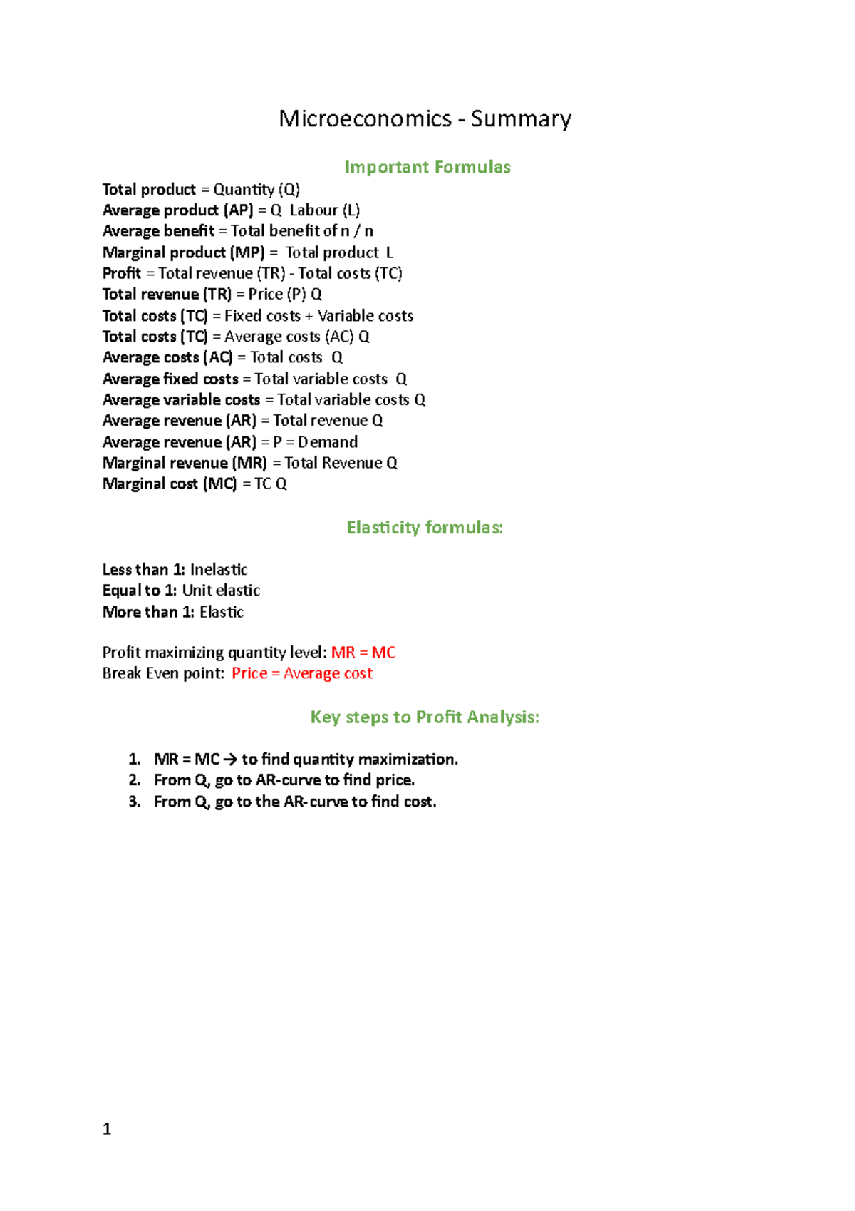 Microeconomics - Summary - Microeconomics - Summary Important Formulas ...
