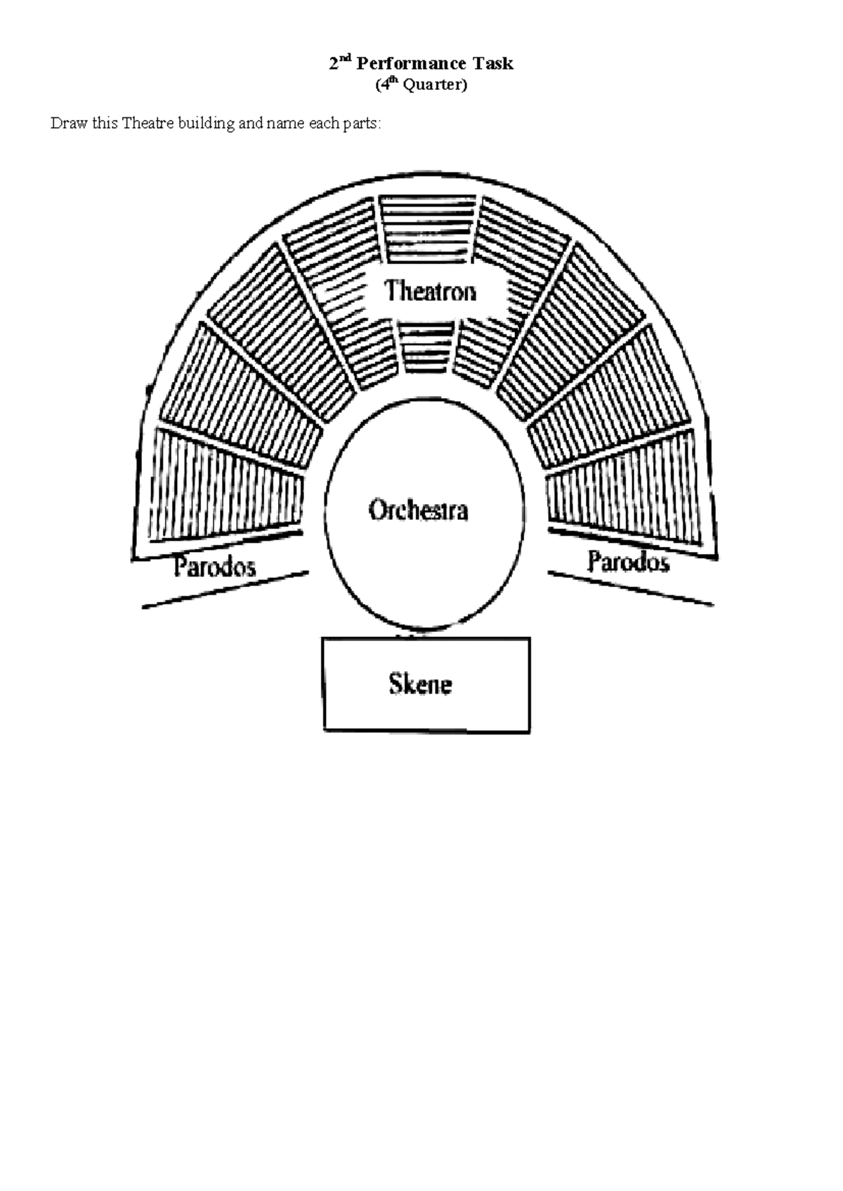 2nd Performance Task Arts - Bsed English - 2 nd Performance Task (4th Quarter) Draw this Theatre ...