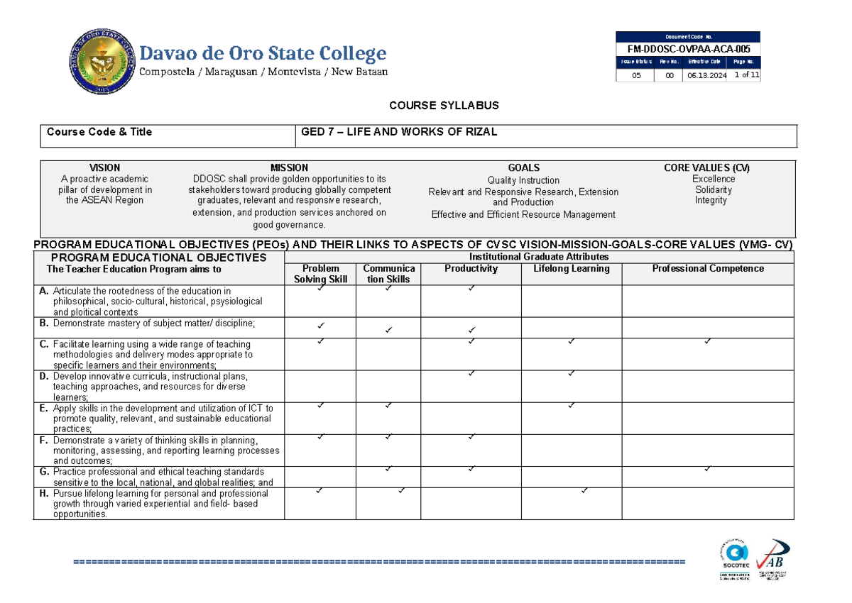 Course Syllabus GED NEW - 06.13 1 of 11 FM-DDOSC-OVPAA-ACA- 005 Davao ...