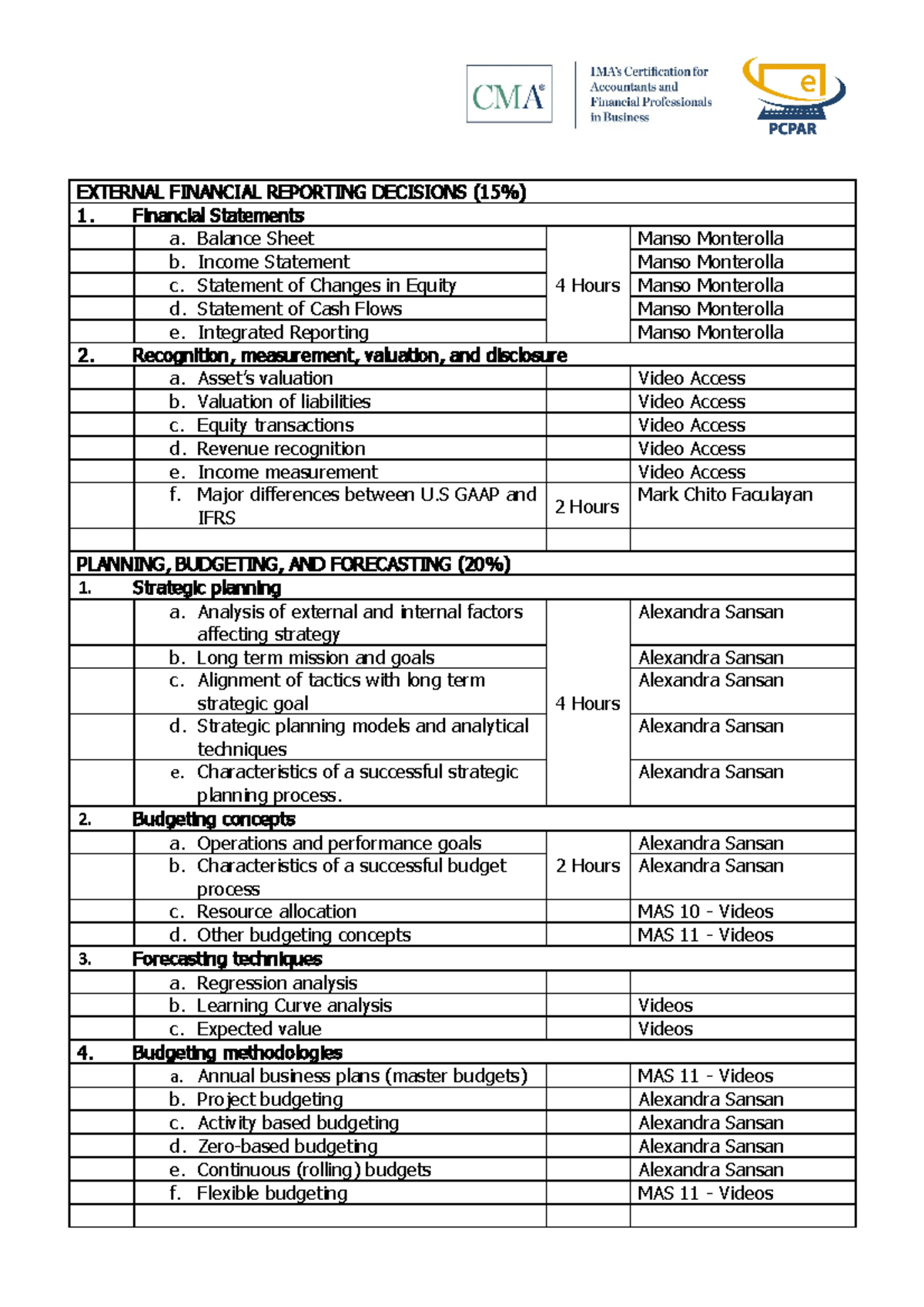 03 - CMA Part 1 - Course Outline - EXTERNAL FINANCIAL REPORTING ...