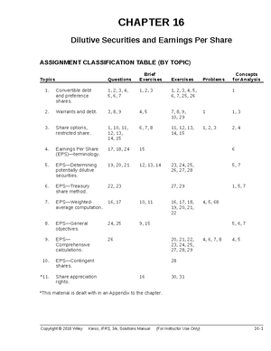 Ch13 Intermediate accounting TEST BANK - CHAPTER 13 CURRENT LIABILITIES ...