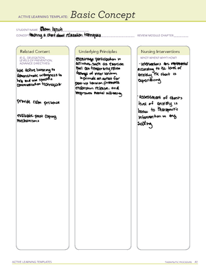 Substance Use And Addictive Disorders- Caring For A Client Who Has ...