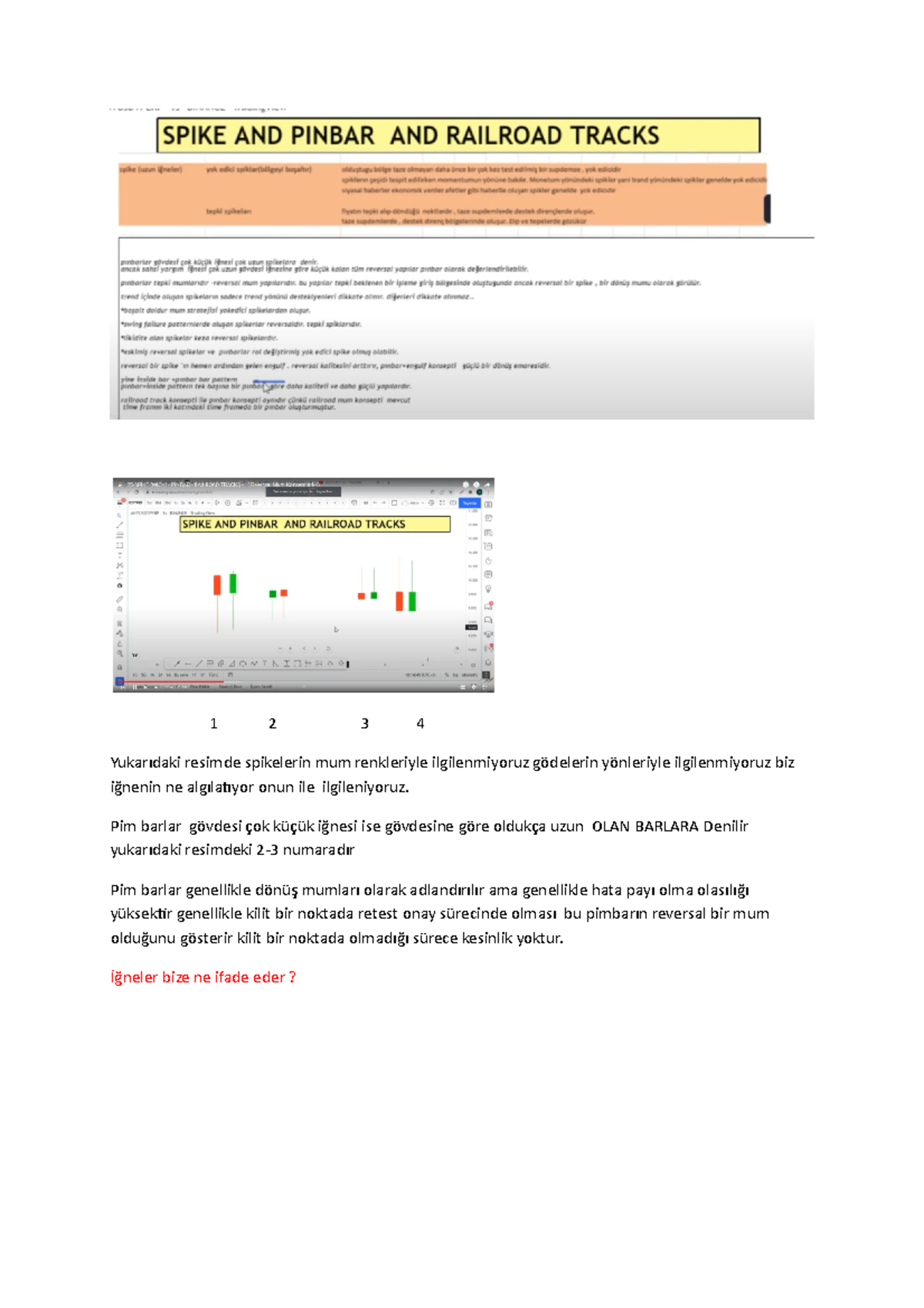 5- Spike (WICK) - Pinbar - Railroad Tracks -1 ( Reversal Mum ...