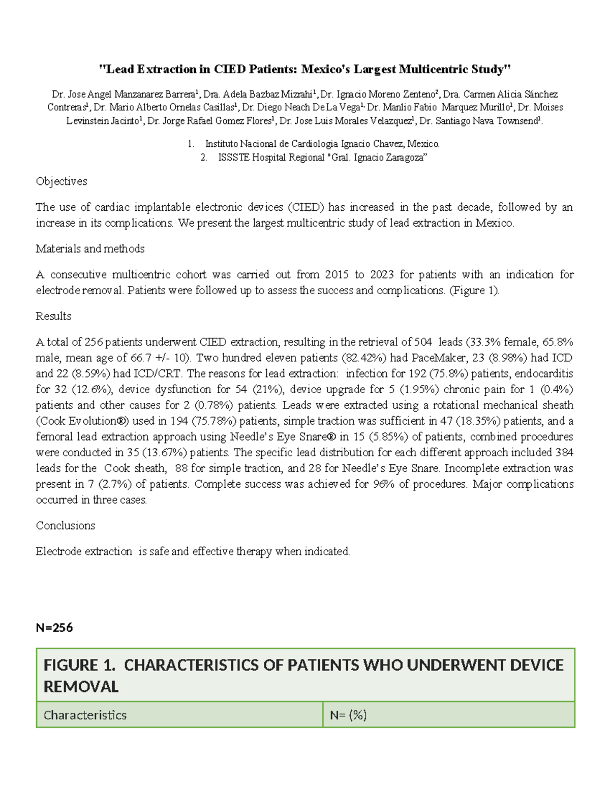 Abstract Lead Extraction - "Lead Extraction in CIED Patients: Mexico's ...