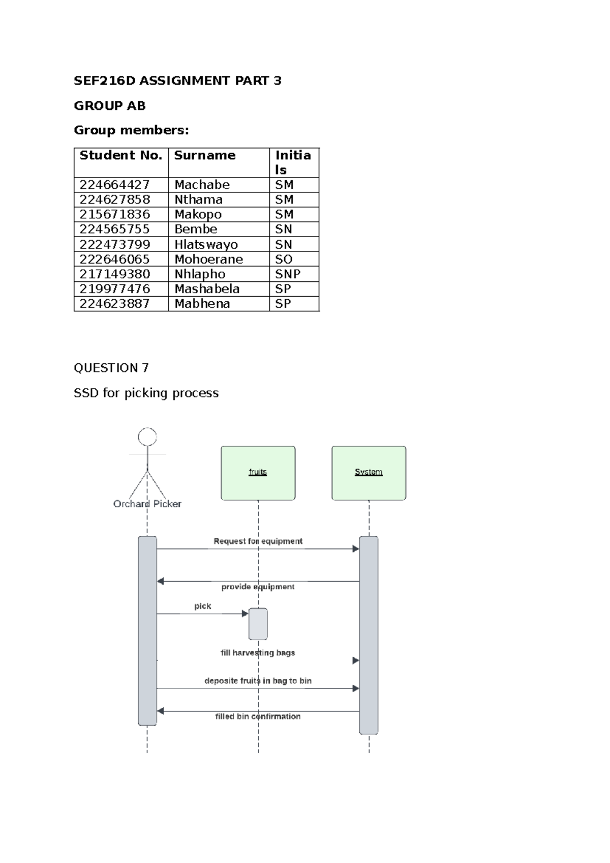 SEF216D Assignment PART 3 Group AB - SEF216D ASSIGNMENT PART 3 GROUP AB Group members: Student ...