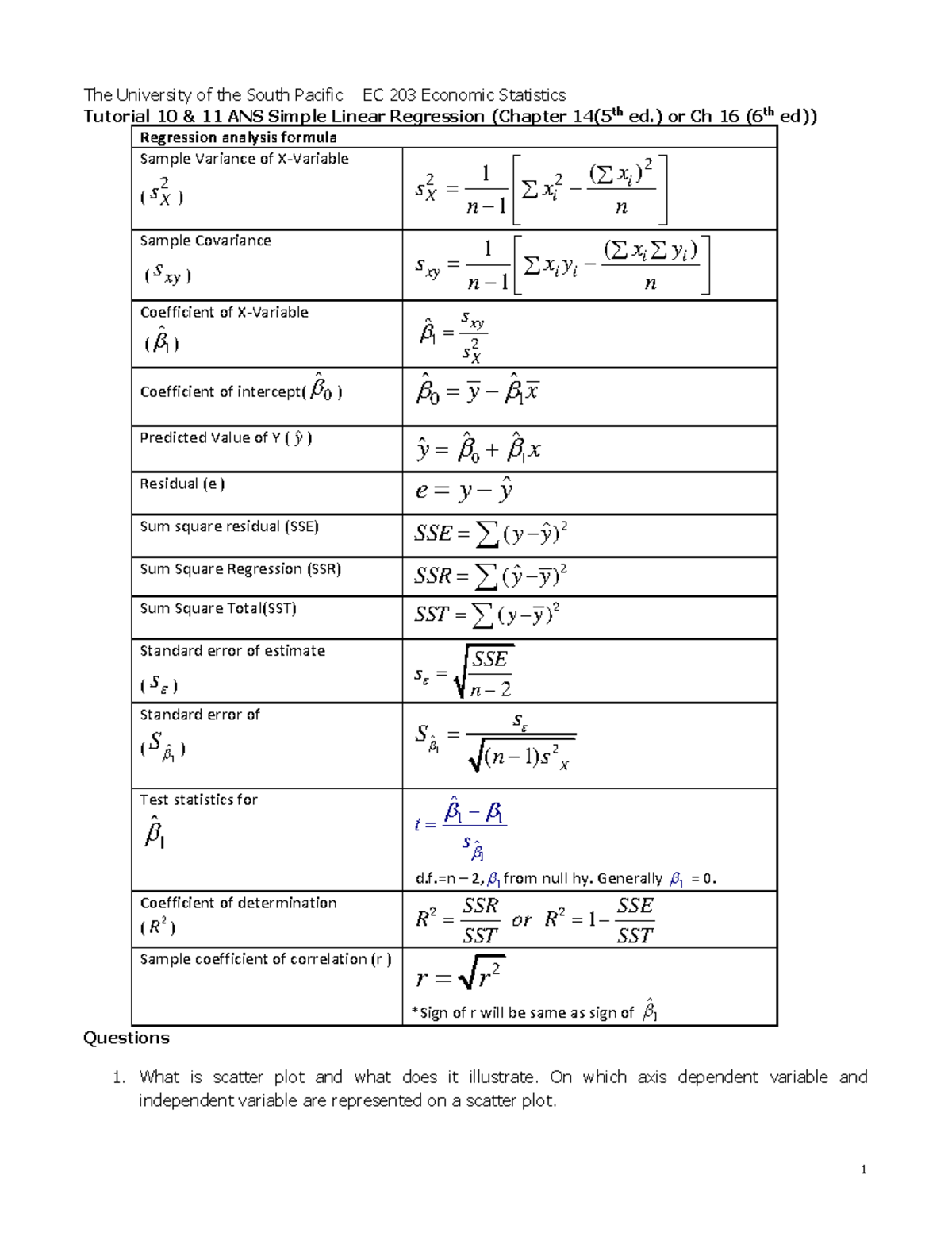 Tutorial 10 and 11 REG 16 ANS - The University of the South Pacific EC ...