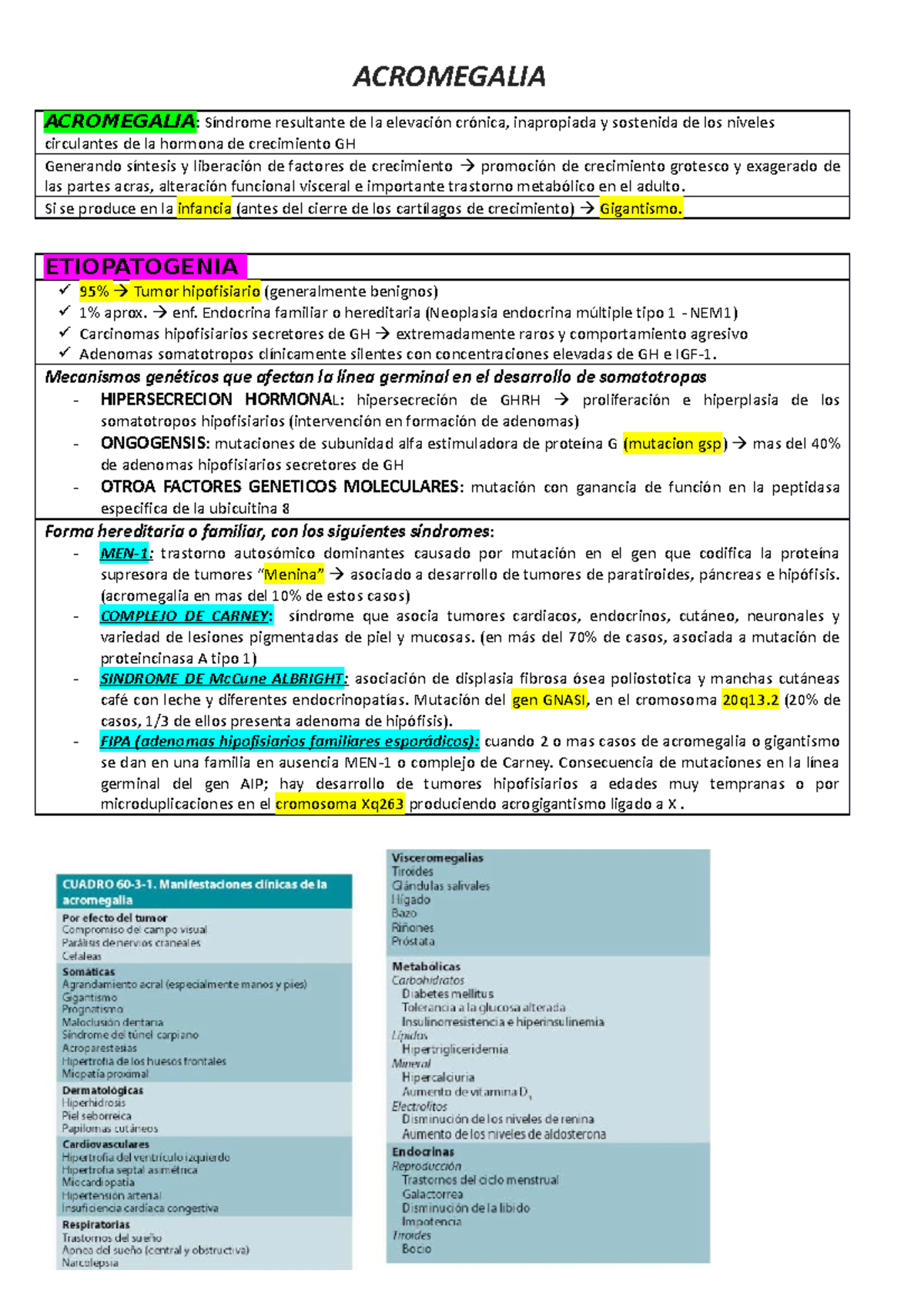 Acromegalia - ACROMEGALIA ACROMEGALIA: Síndrome resultante de la ...