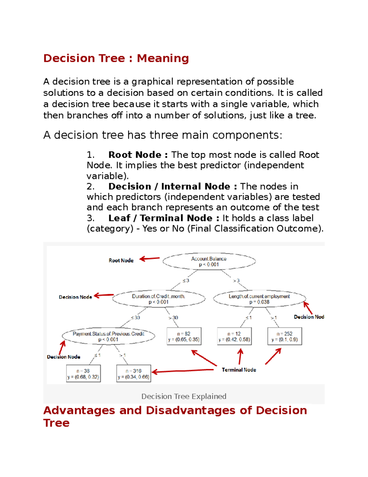 Decision Tree - class - Decision Tree : Meaning A decision tree is a ...