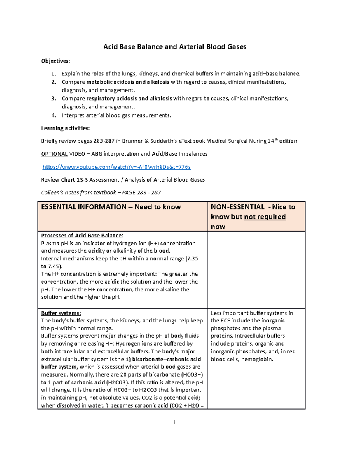 ABG notes 091021 - Abg - Acid Base Balance and Arterial Blood Gases ...