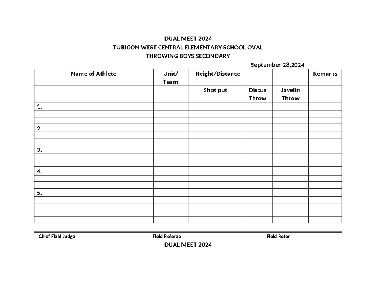 DUAL MEET 2024 Throwing Score Sheet - DUAL MEET 2024 TUBIGON WEST ...