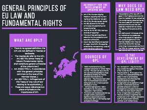 LC1 The political structure of the EU - LC1: The Political Structure of ...